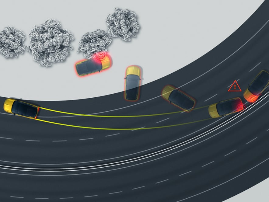 OPEL TW | ASTRA | 車型特色